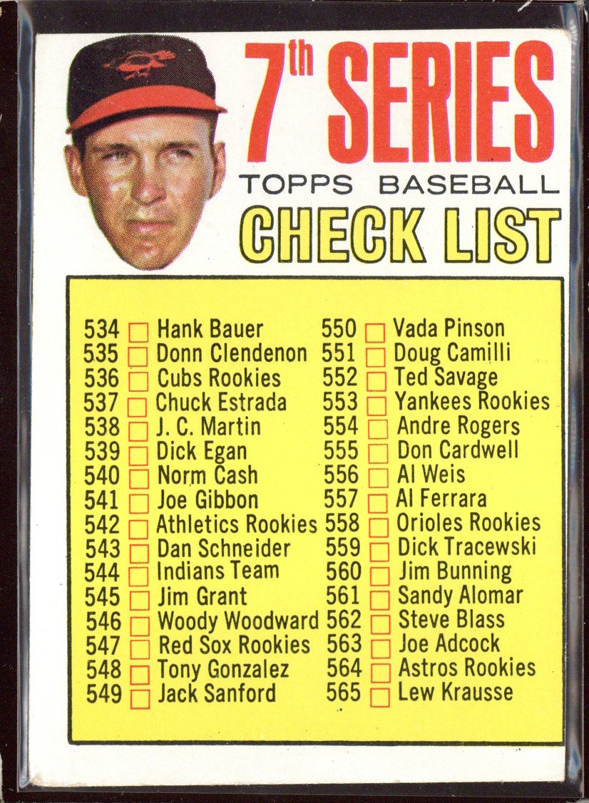 1967 Topps #531 7th Series Checklist Unmarked – CollectibleXchange