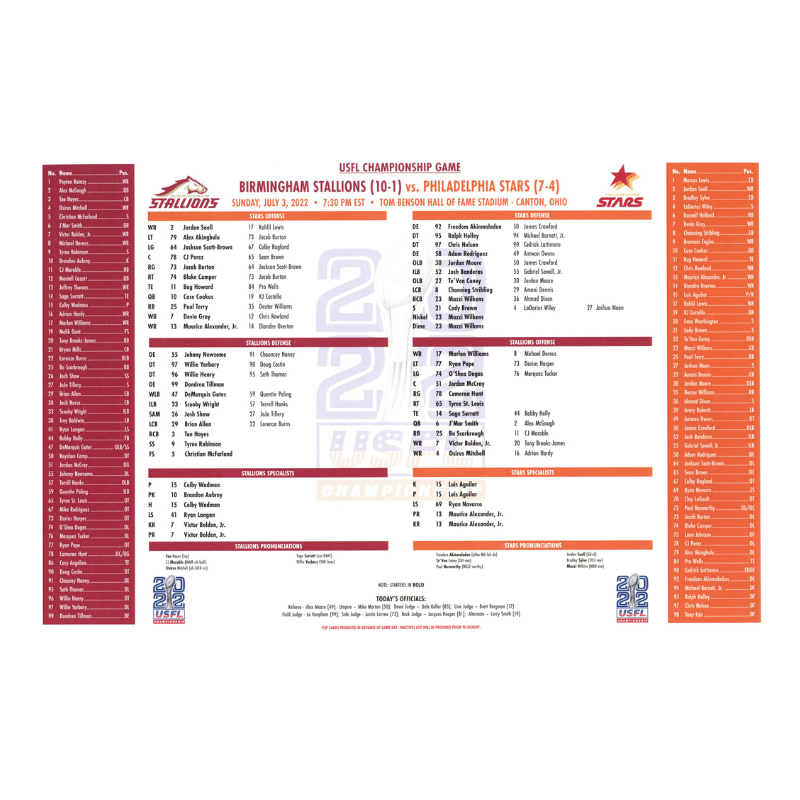 USFL 2022 Championship Game FOX TV Crew Spotter Board – CollectibleXchange