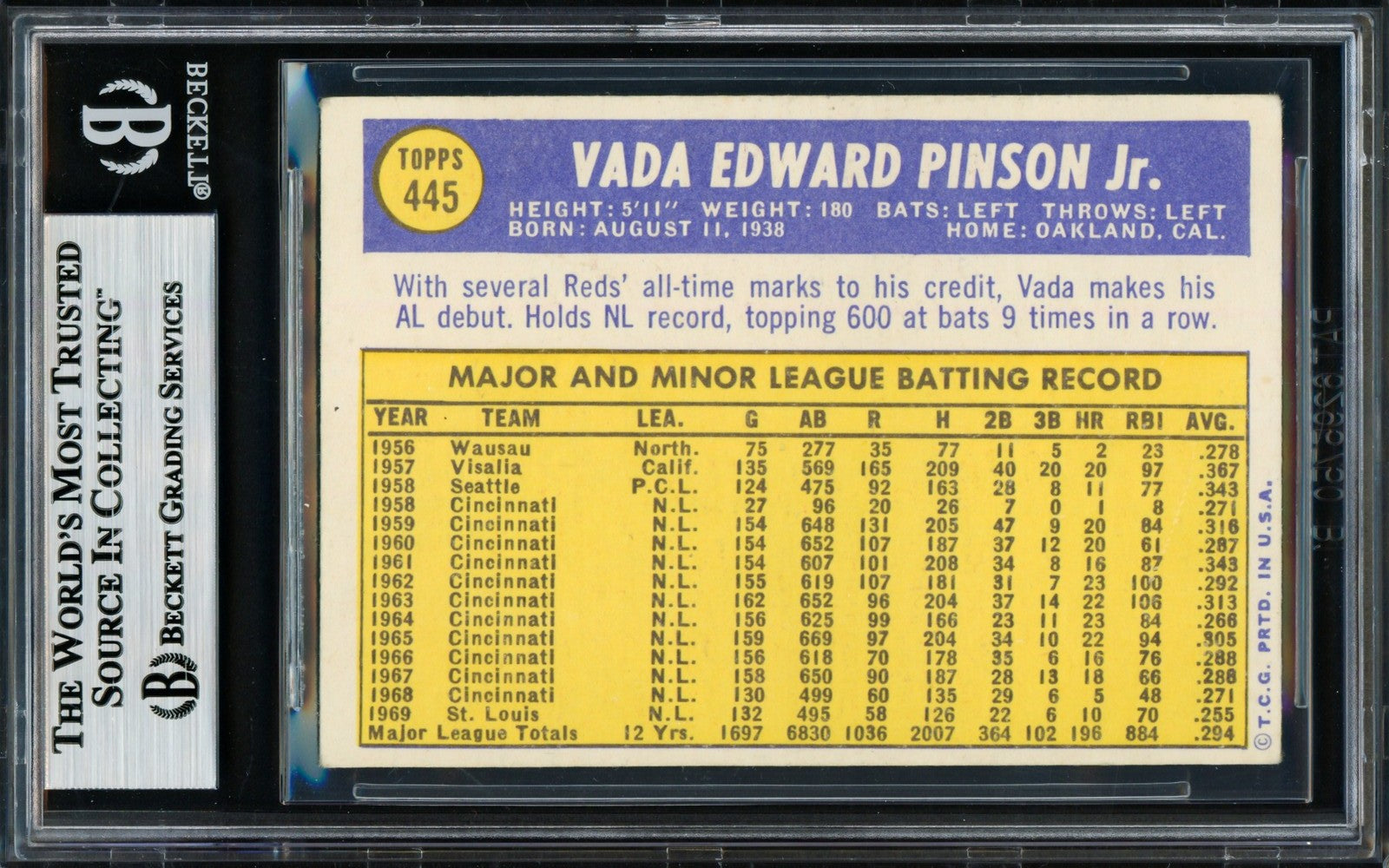 Vada Pinson Signed 1970 Topps Card 445 Cleveland Indians Beckett #1862 ...