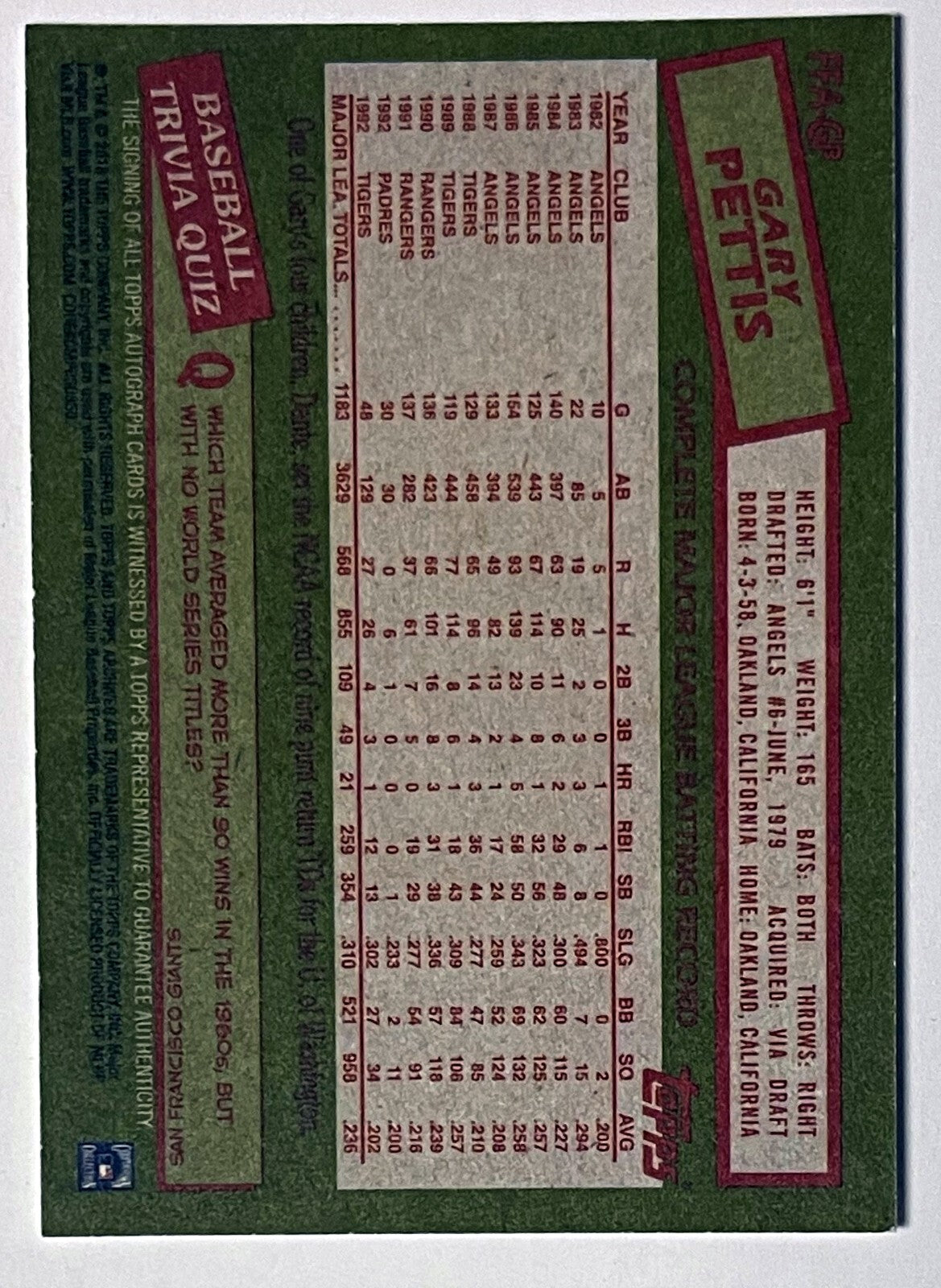 Gary Pettis signed 2018 Topps Archives Fan Favorites Card 1985 Design ...